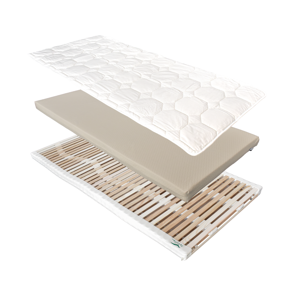 fanello RoofTop Matratze | Fanello